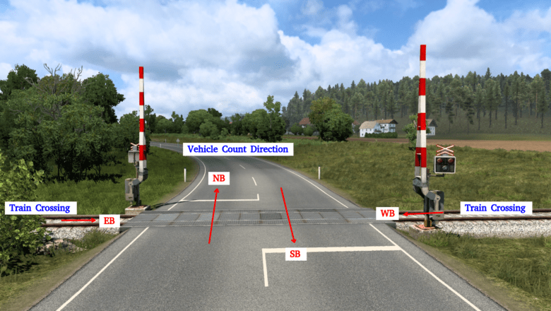 Level Crossing Monitoring - Traffic Data Collection and Analysis