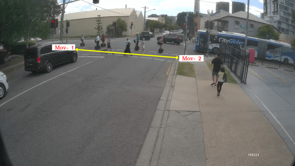 Pedestrian Counts - Traffic Data Collection and Analysis